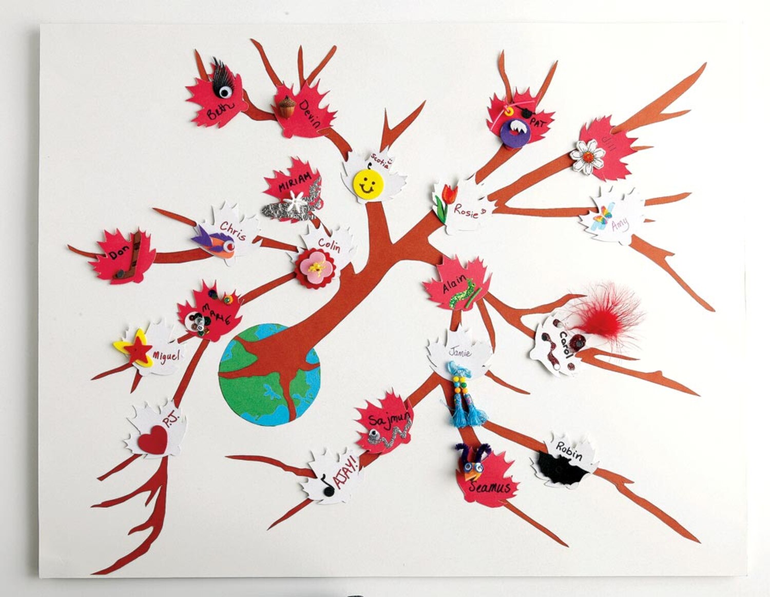 Kids' craft: How to make a family tree | Canadian Living
