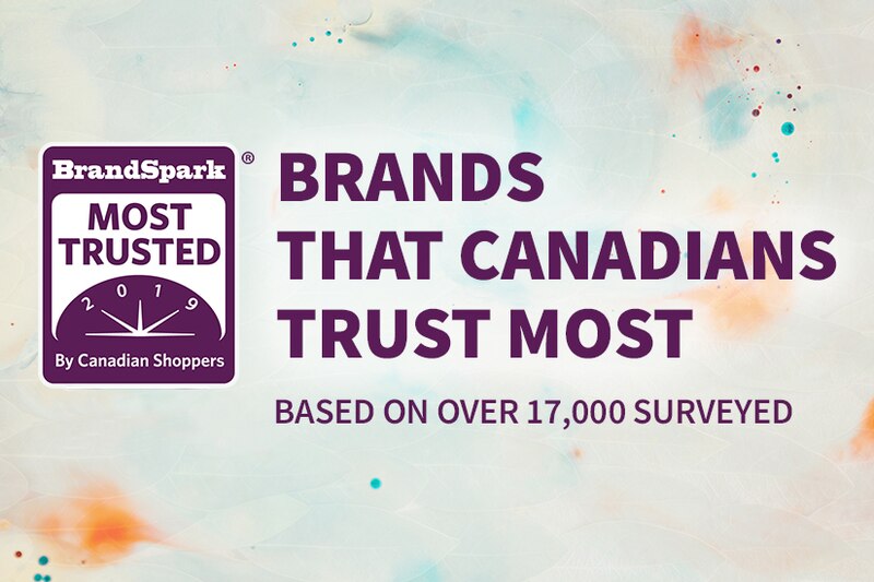 As Seen on Instagram | Canadian Living