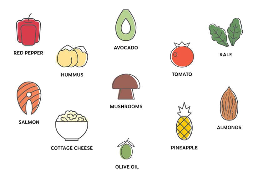 5 food pairings for maximum nutritional benefits | Canadian Living