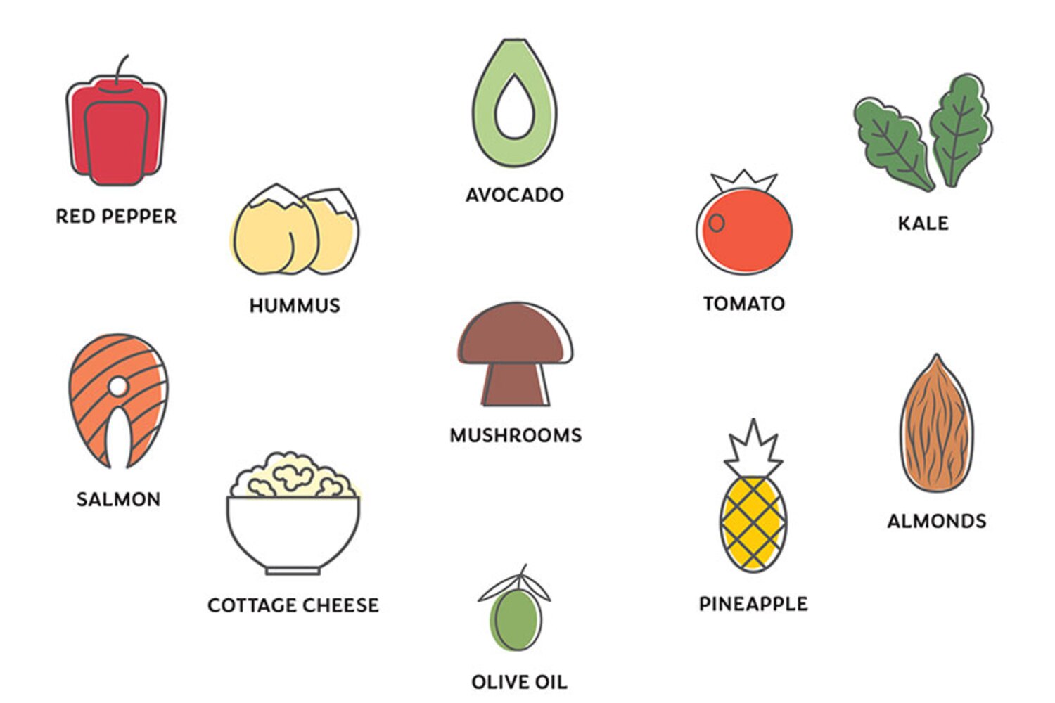 5 food pairings for maximum nutritional benefits | Canadian Living