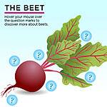 How to grow and eat: Beets | Canadian Living