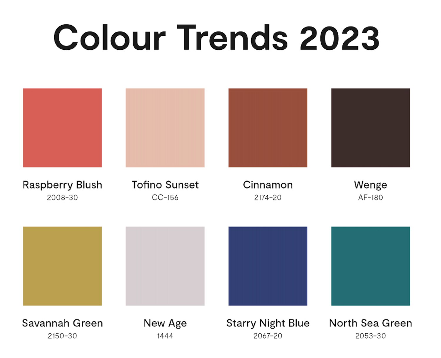 Colour Trends 2023 | Canadian Living