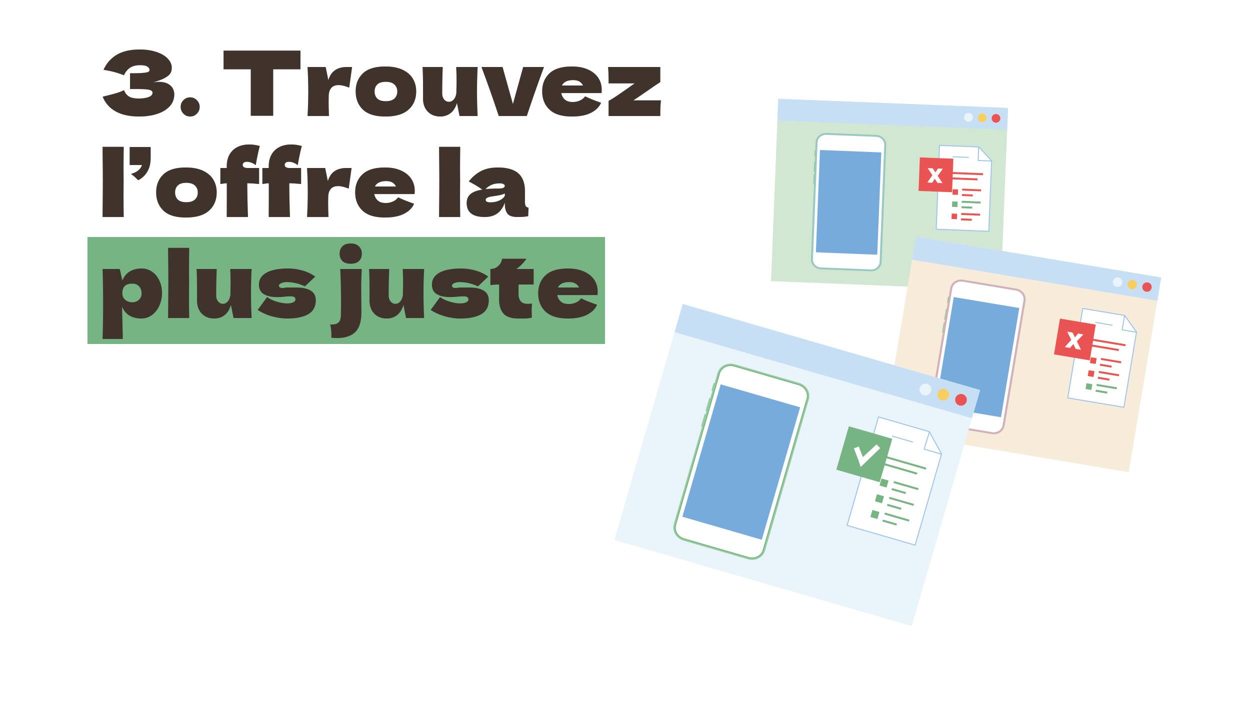 Comment rentabiliser l’utilisation de votre forfait cellulaire en 5 ...