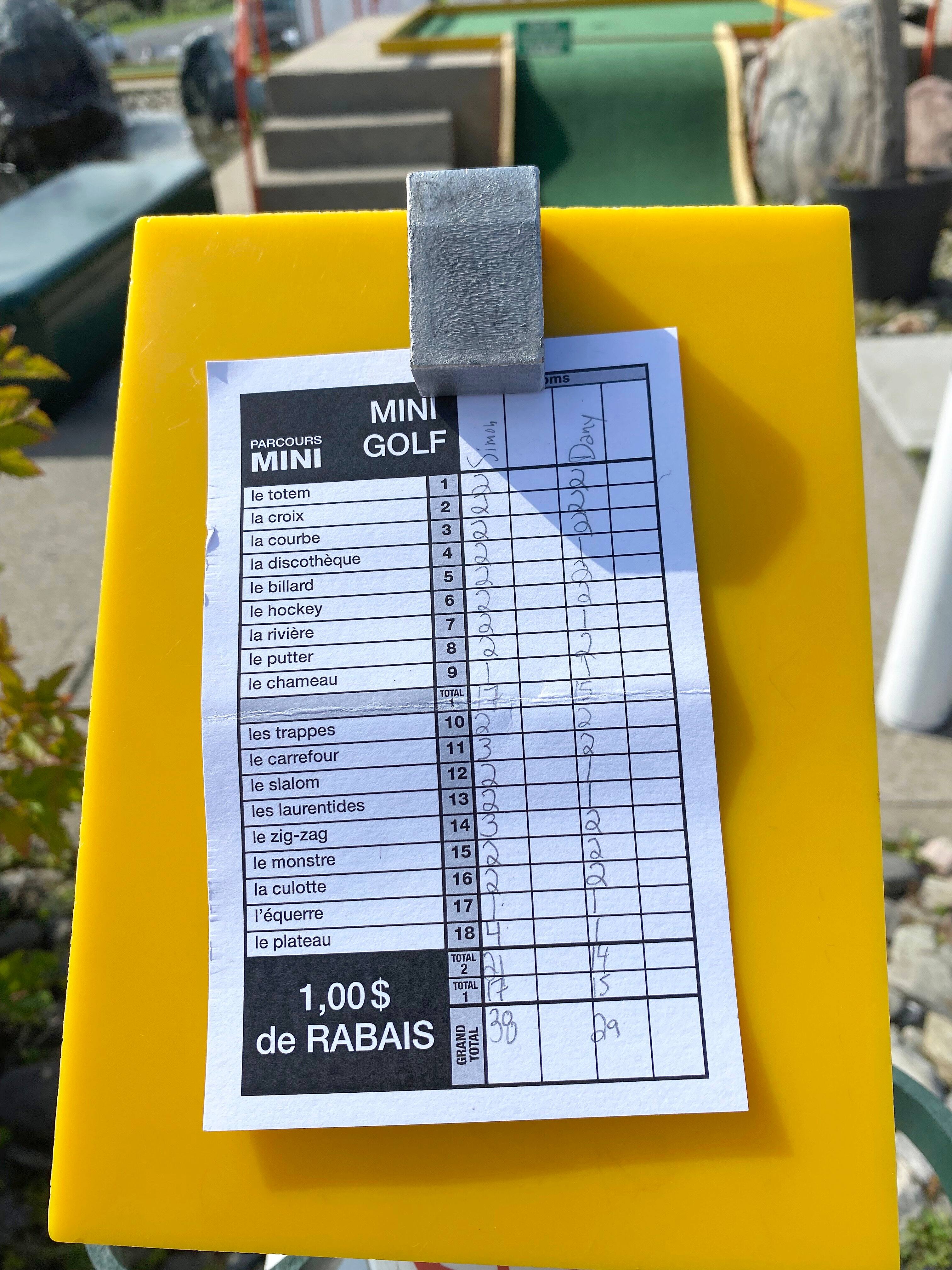 Mini-putt: un «exploit» que même Carl Carmoni n’avait pas vu depuis 33 ...