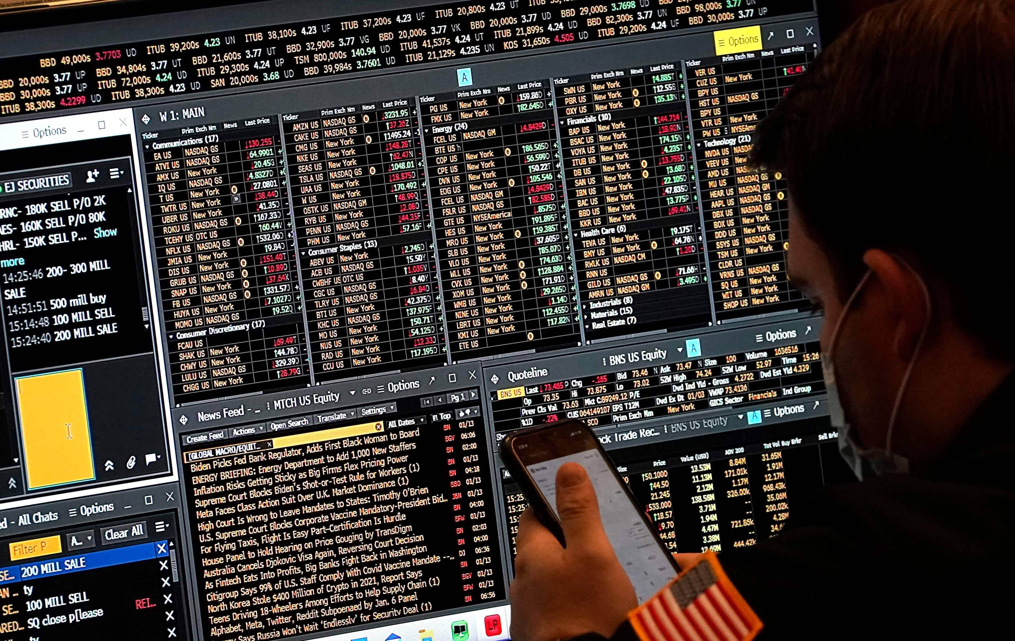 Suivez les indices boursiers et les cotes de la bourse en direct | TVA ...
