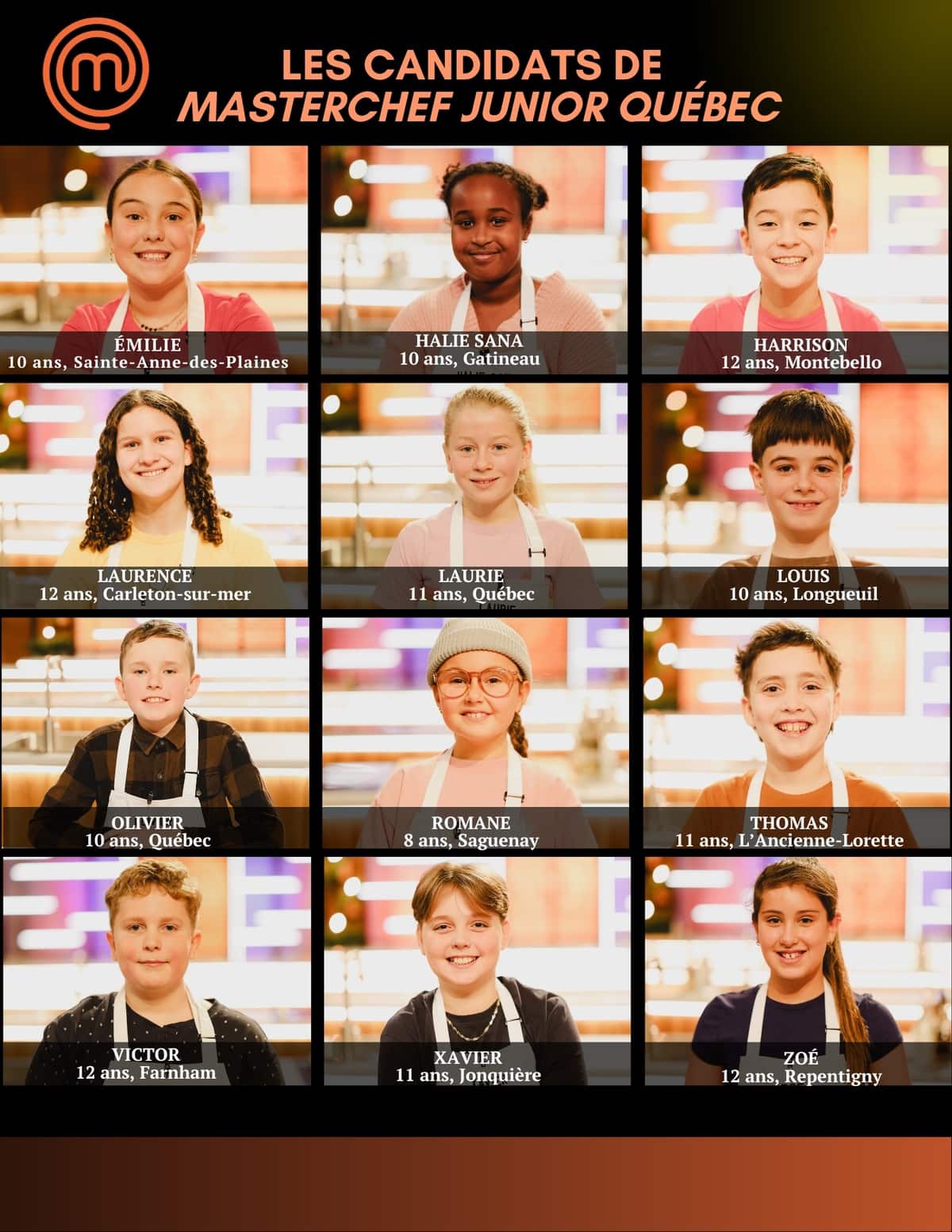 «MasterChef Junior Québec»: découvrez qui sont les jeunes participants ...