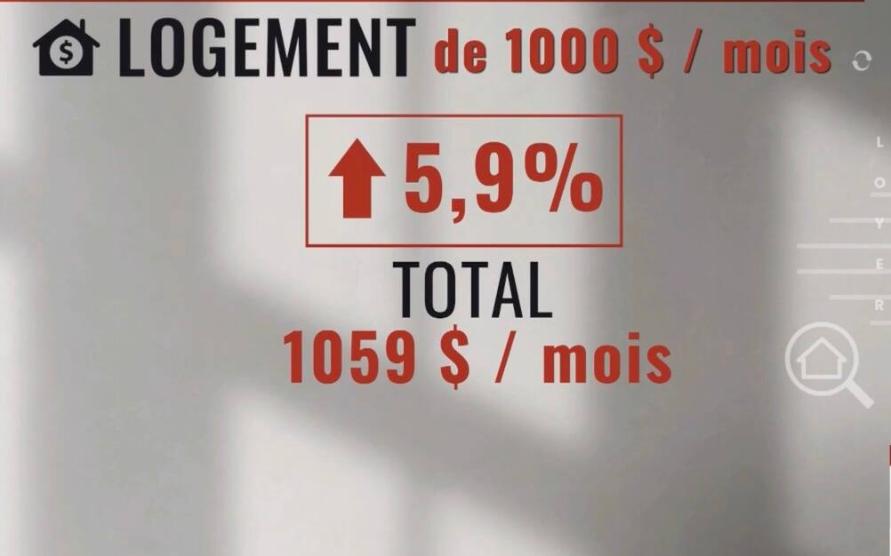 TAL: le calcul de hausse de loyer sera modifié | 24 heures