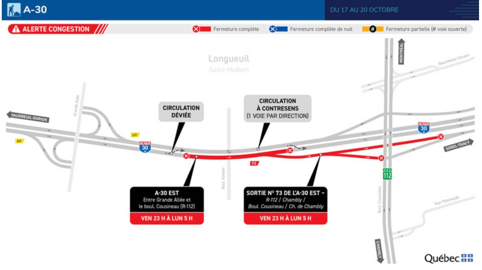 L’autoroute 30 dans le secteur des Promenades St-Bruno à éviter en fin ...