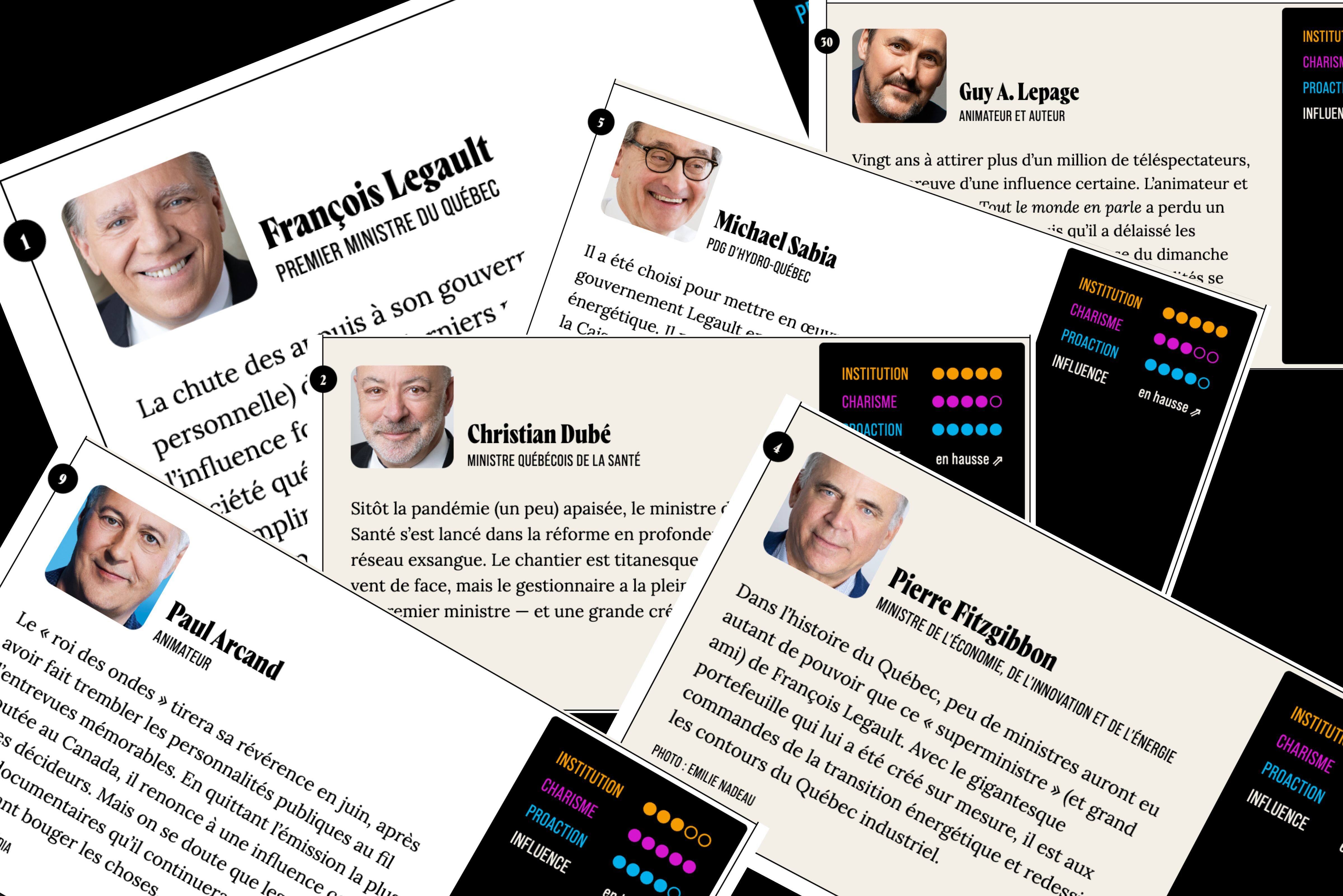 Révolution dans le monde de l'art: comment des artistes d'ici profitent ...