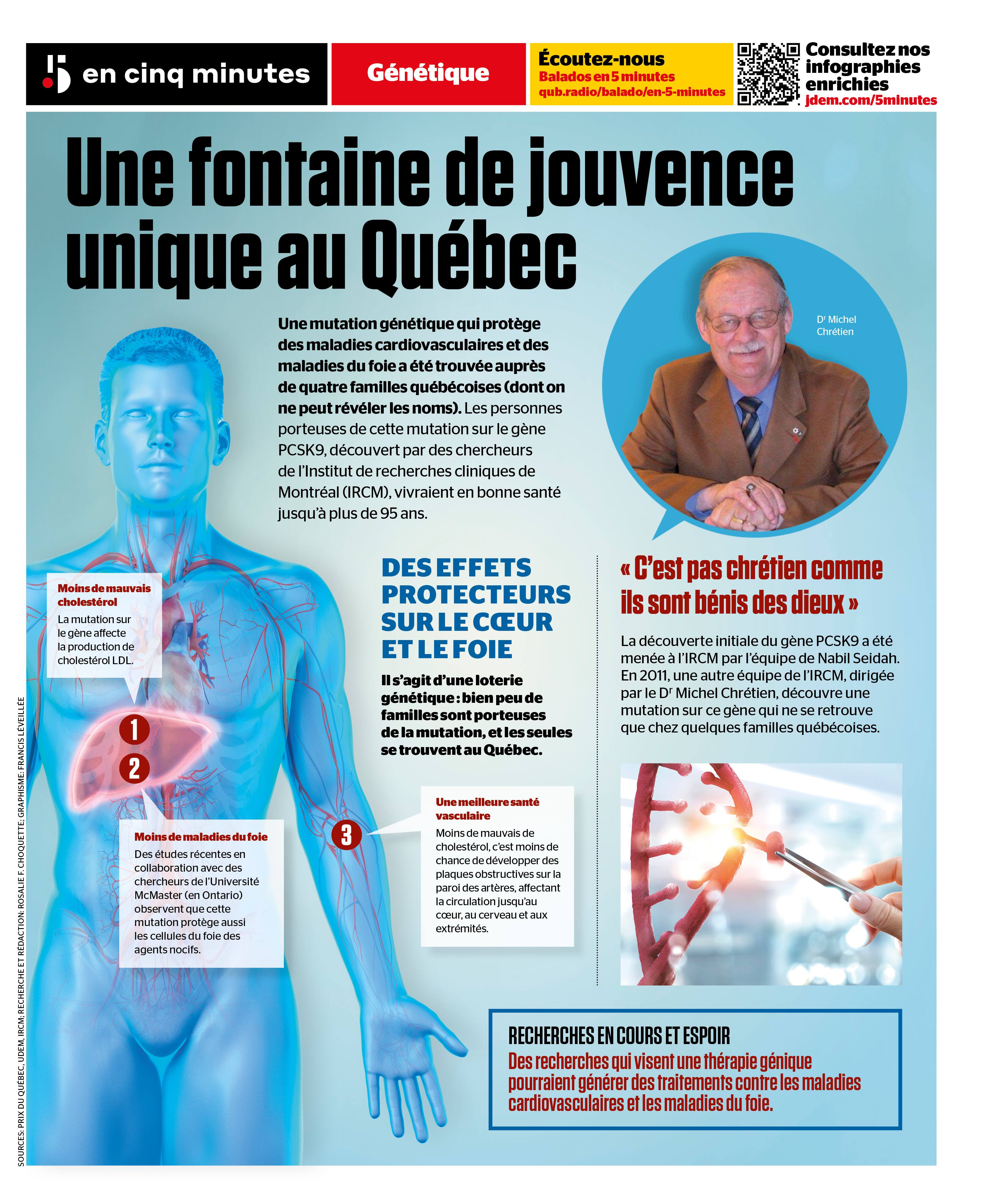 EN 5 MINUTES - Actualité scientifique et technologique | JDQ