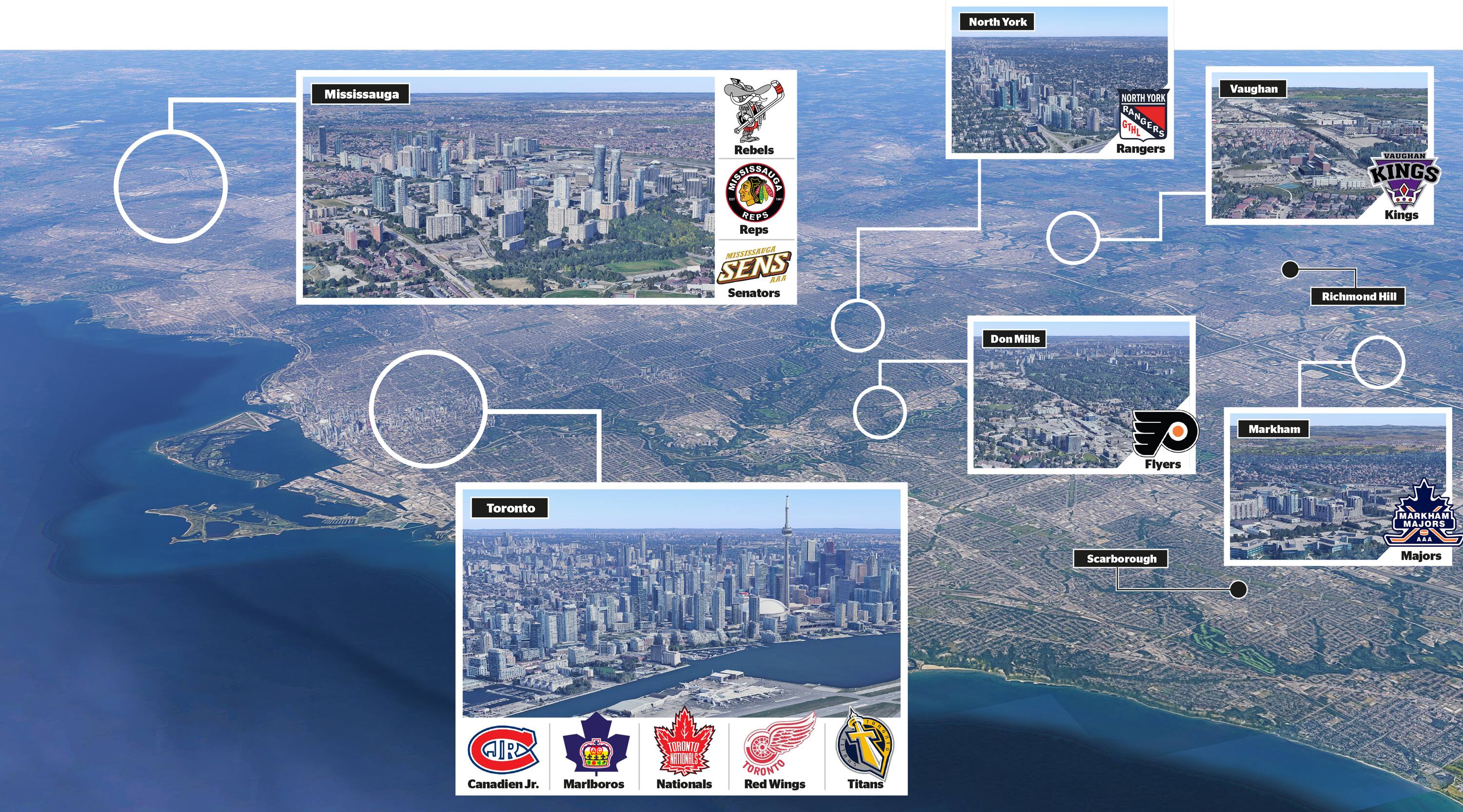 Greater Toronto Hockey League: «J’aurais dû y aller avant», affirme le ...