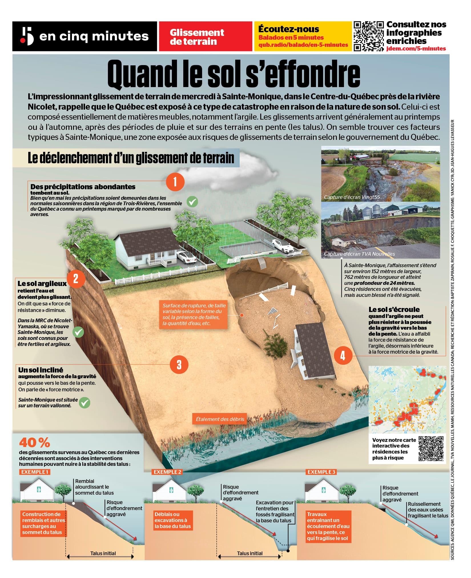 [Infographie] Comment se produit un glissement de terrain | JDM
