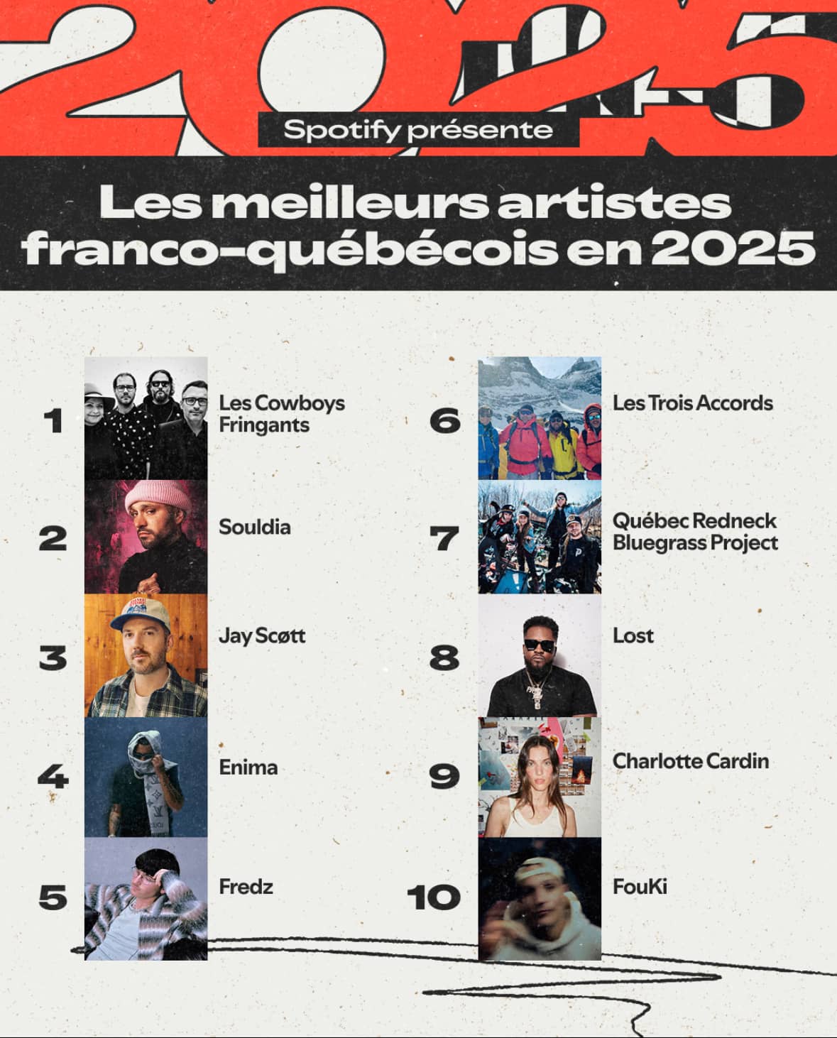 Plus d’écoute en français sur Spotify: Les Cowboys Fringants, Jay Scott ...
