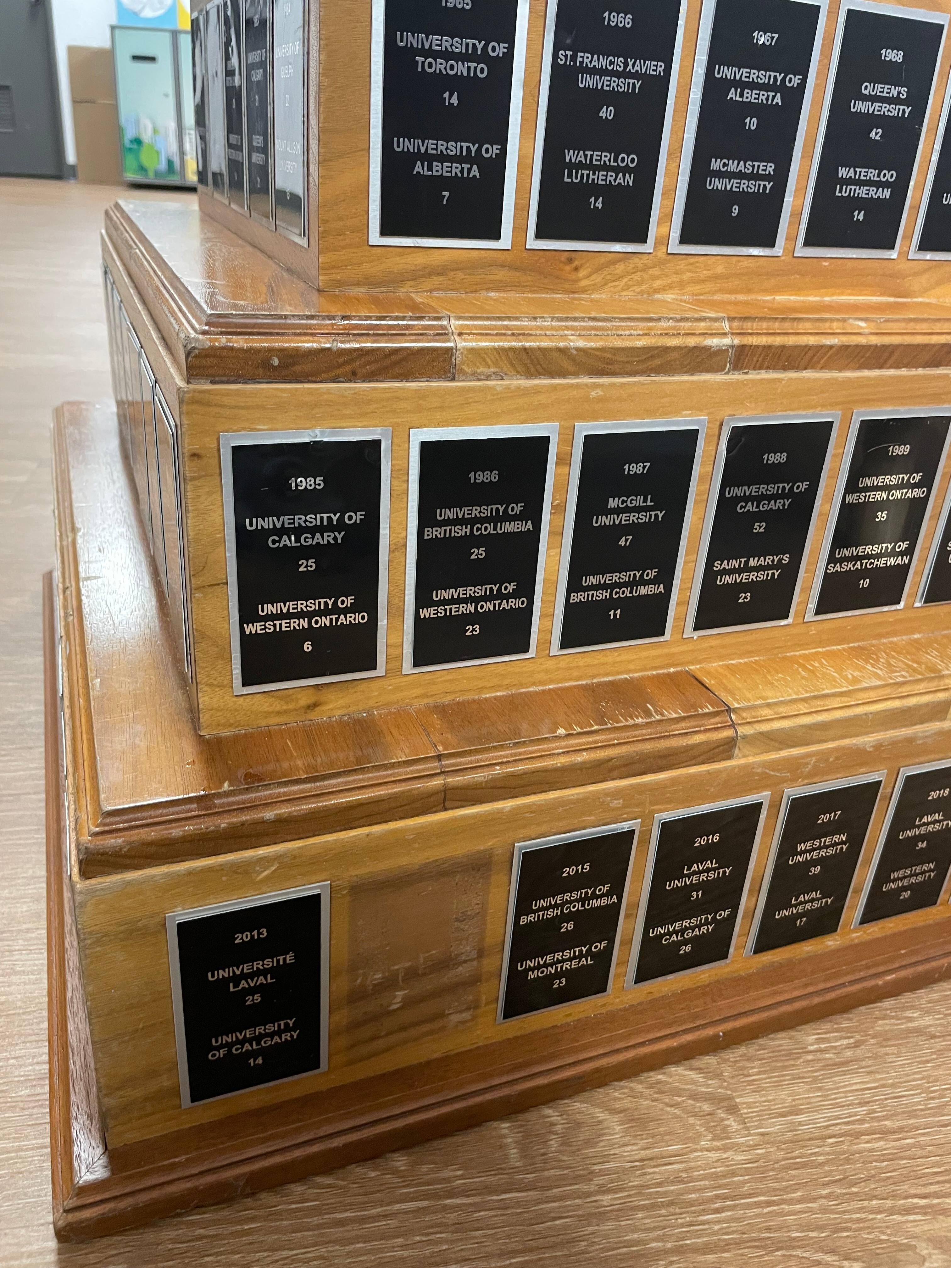 La coupe Vanier vandalisée, U Sports enquête - TVA Sports