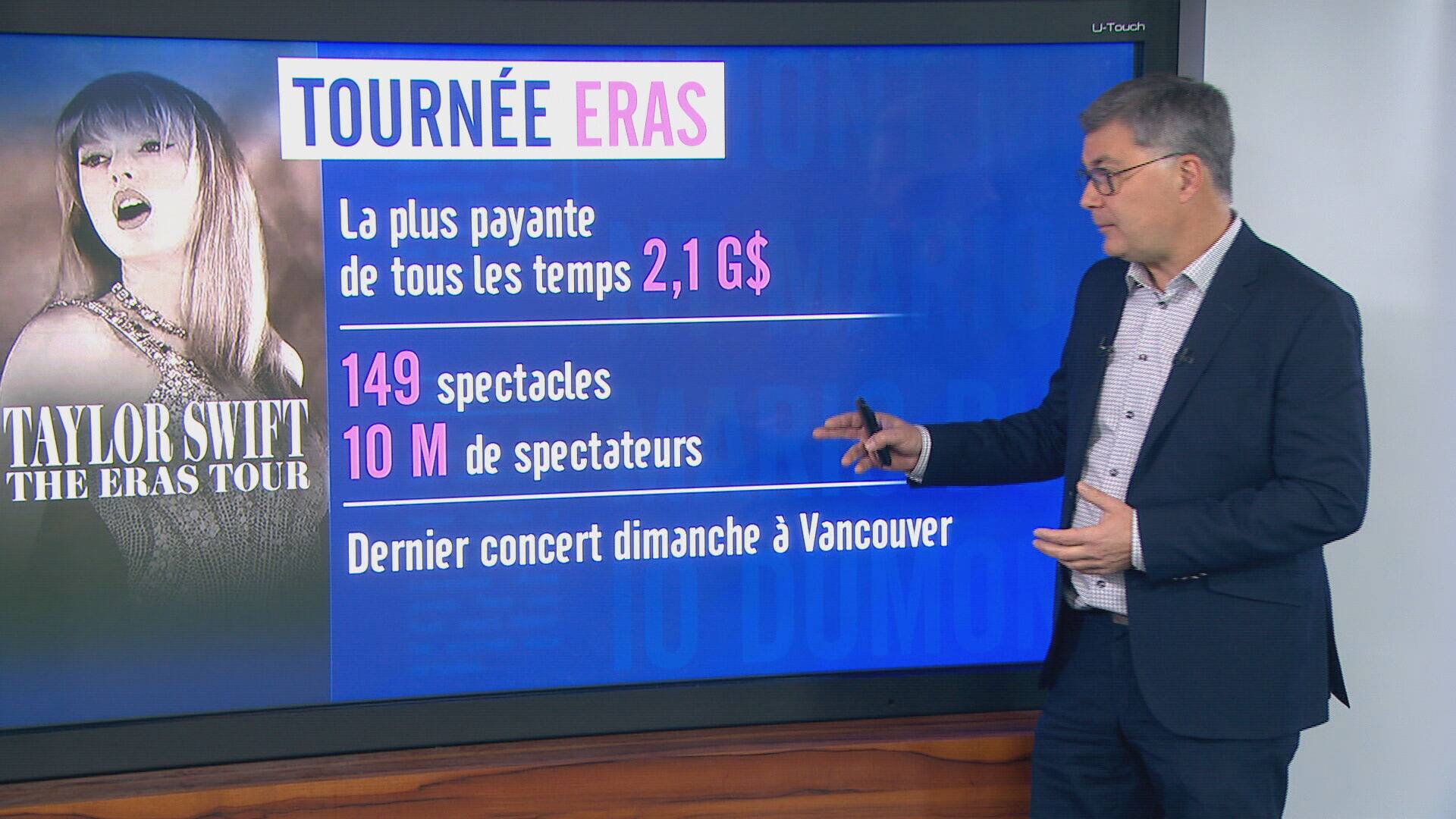 Tournée à 2 G$: le phénomène Taylor Swift décortiqué par Mario Dumont ...