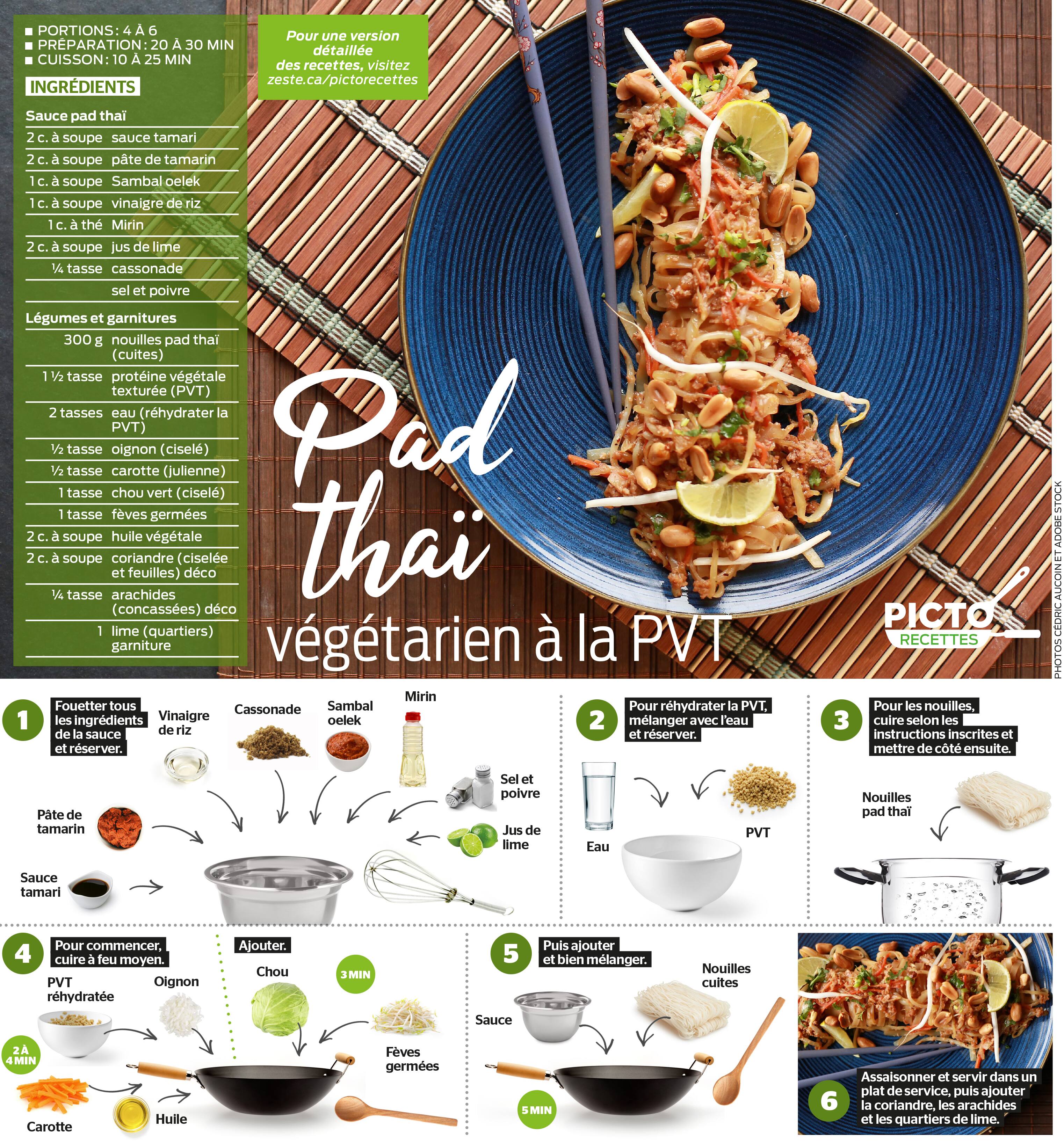 [EN VIDÉO] Réalisez ce délicieux pad thaï végétarien à la PVT | JDM