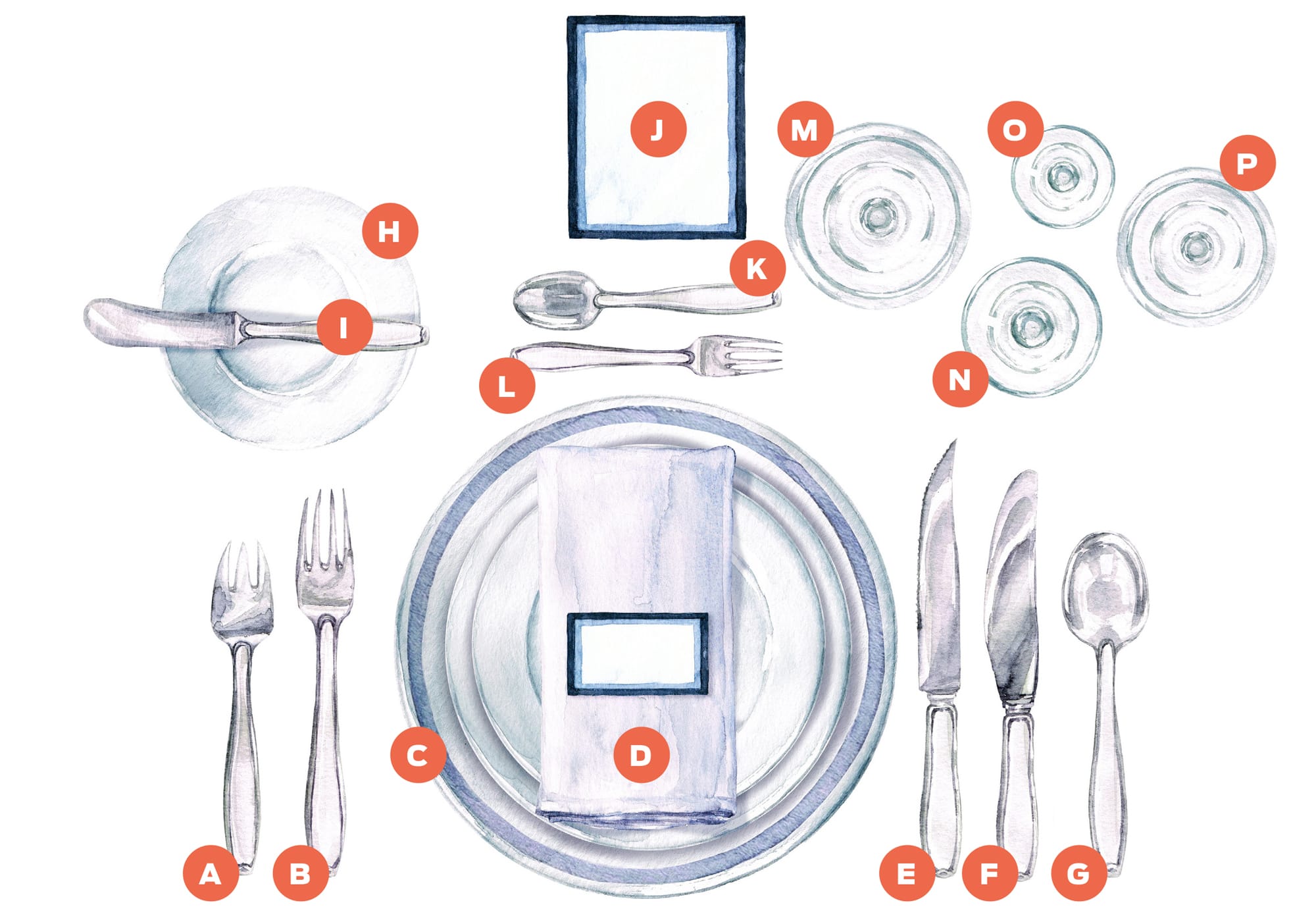 Voici comment placer les couverts pour dresser une table impeccable | JDM