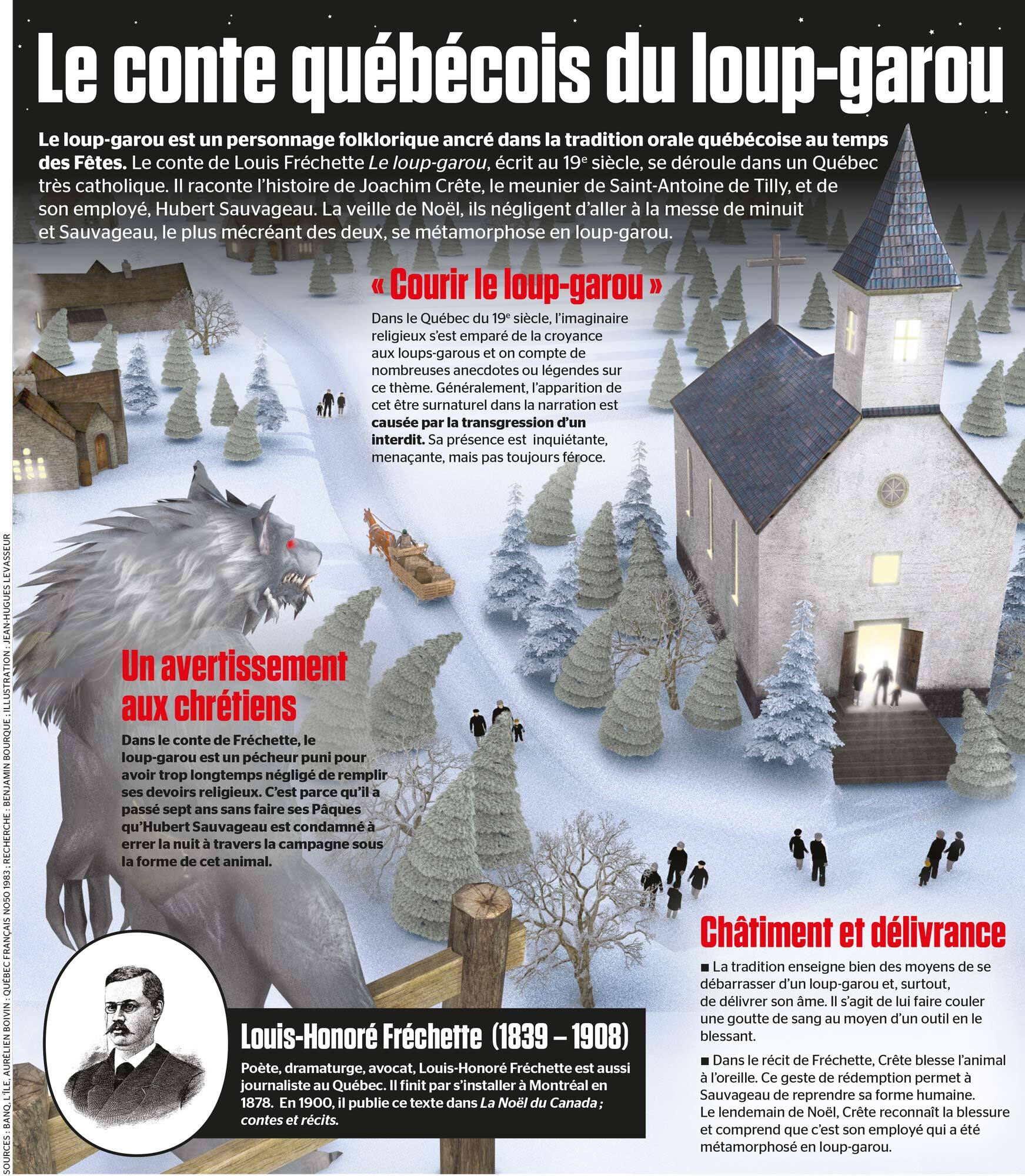 Le conte québécois du loup-garou | Le Journal de Montréal
