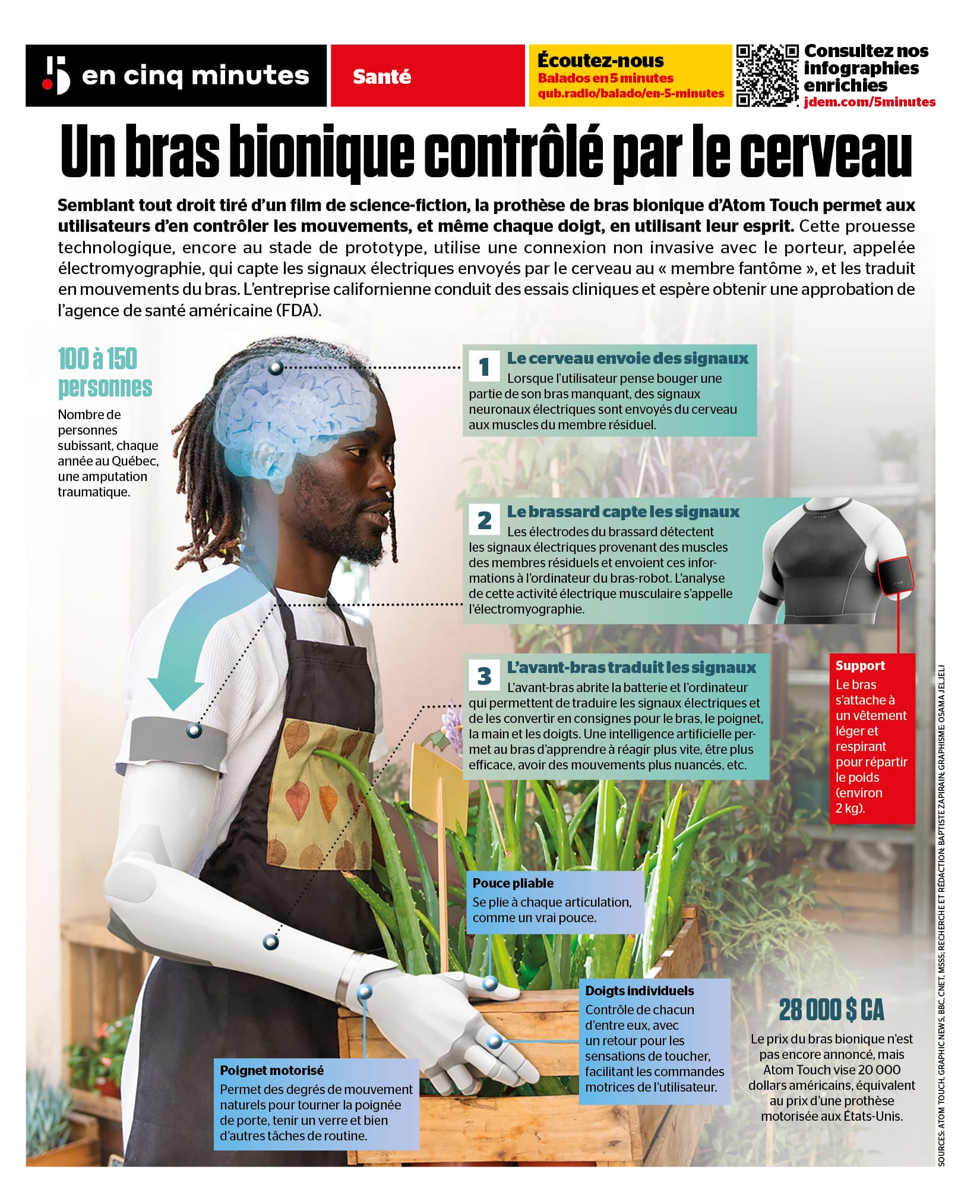 Un bras bionique contrôlé par le cerveau | JDM