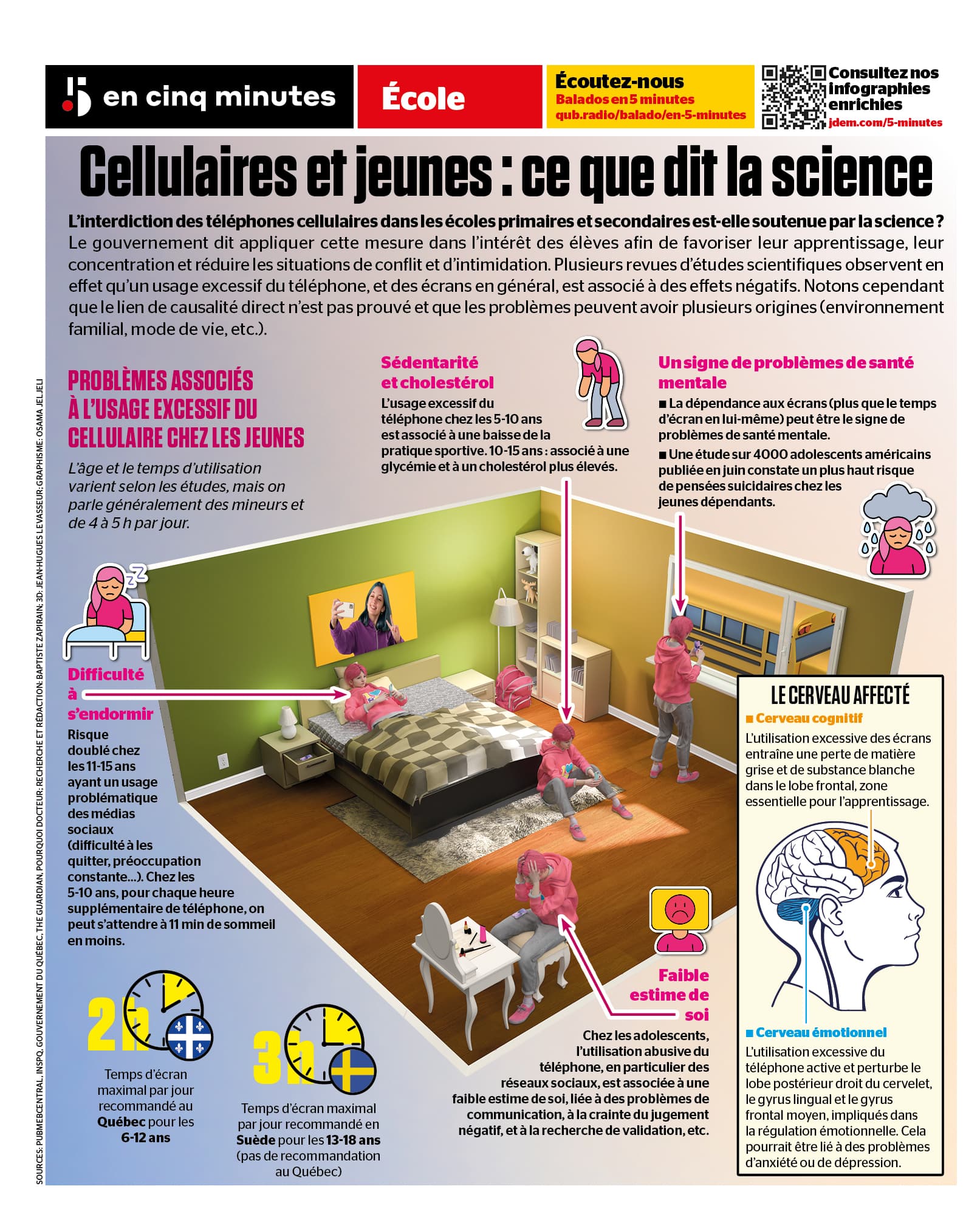 Cellulaires interdits à l'école: ce que dit la science de leurs effets ...