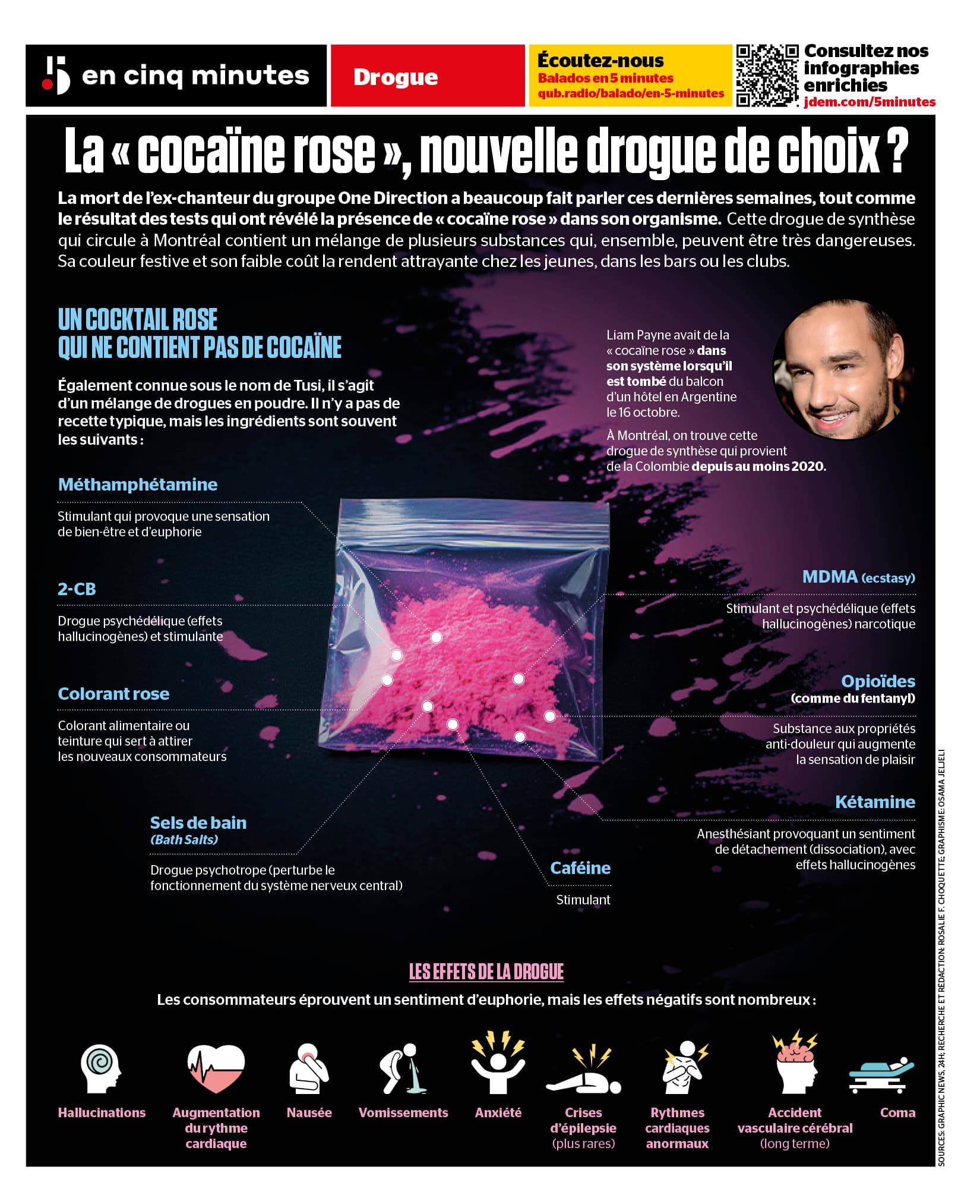 La «cocaïne rose», nouvelle drogue à la mode? | JDQ