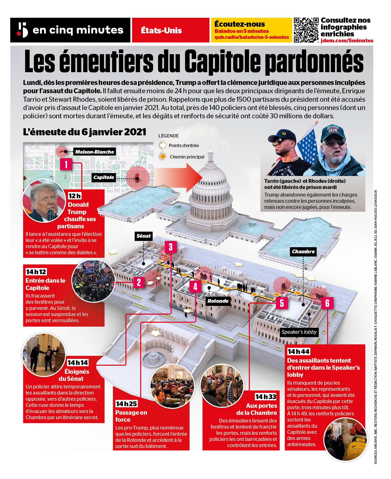 Émeutiers pardonnés par Trump: retour sur l'assaut du Capitole du 6 ...