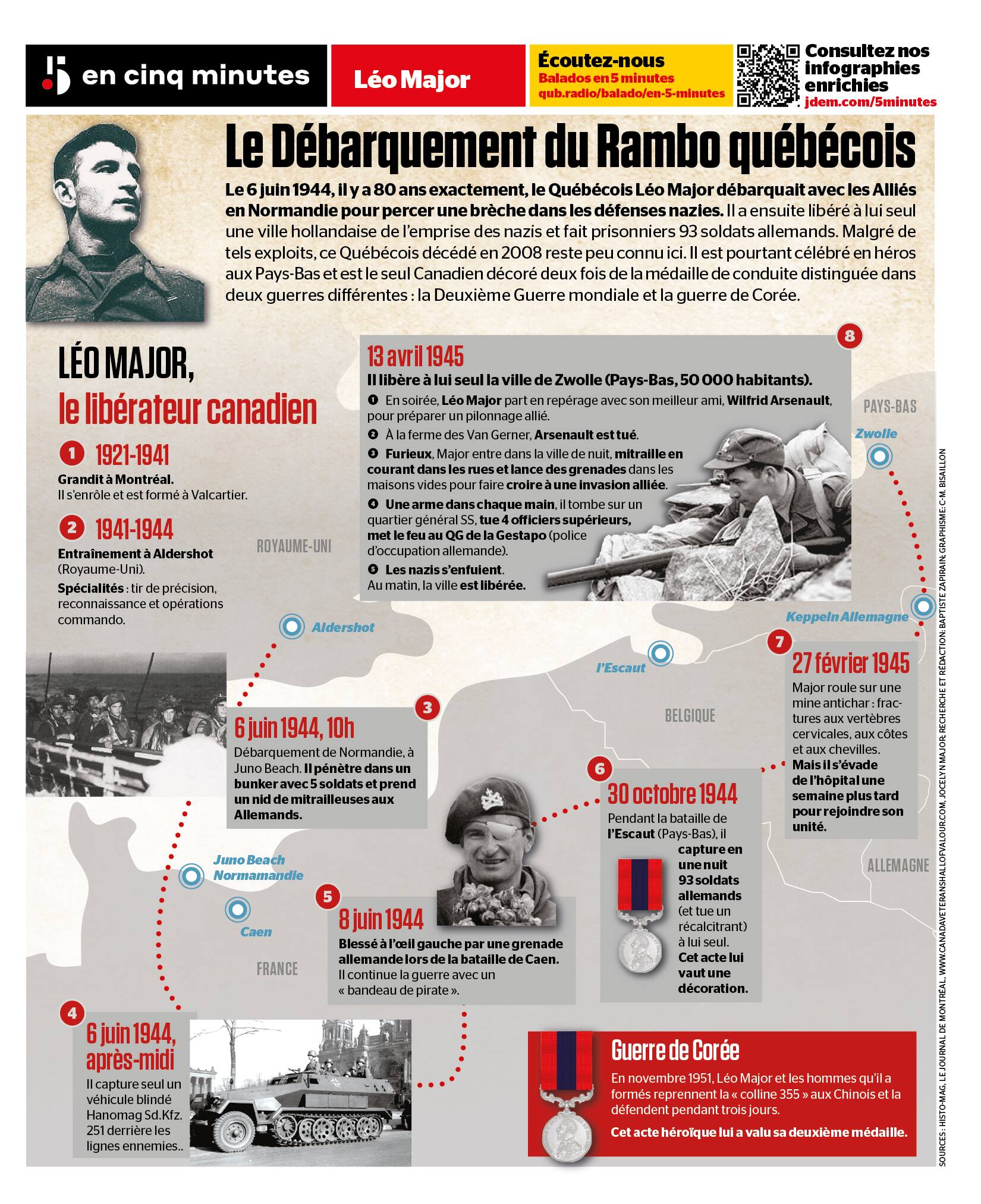 6 juin 1944, le Débarquement du Rambo québécois Léo Major | JDQ