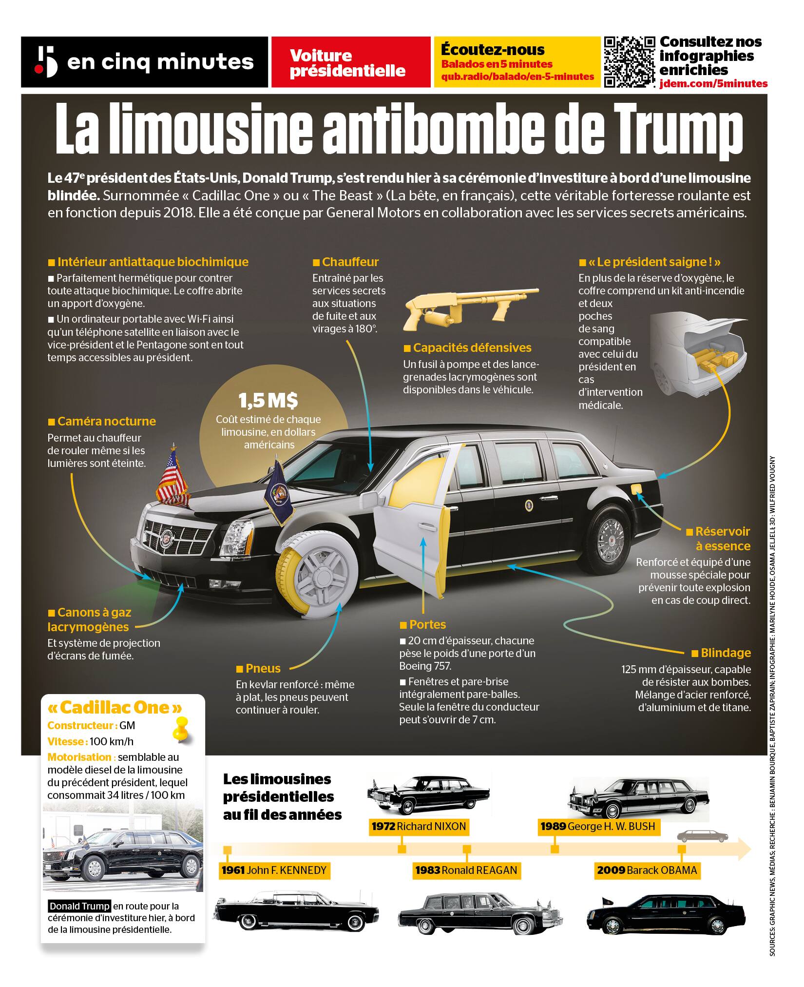 La limousine antibombe de Donald Trump | JDM