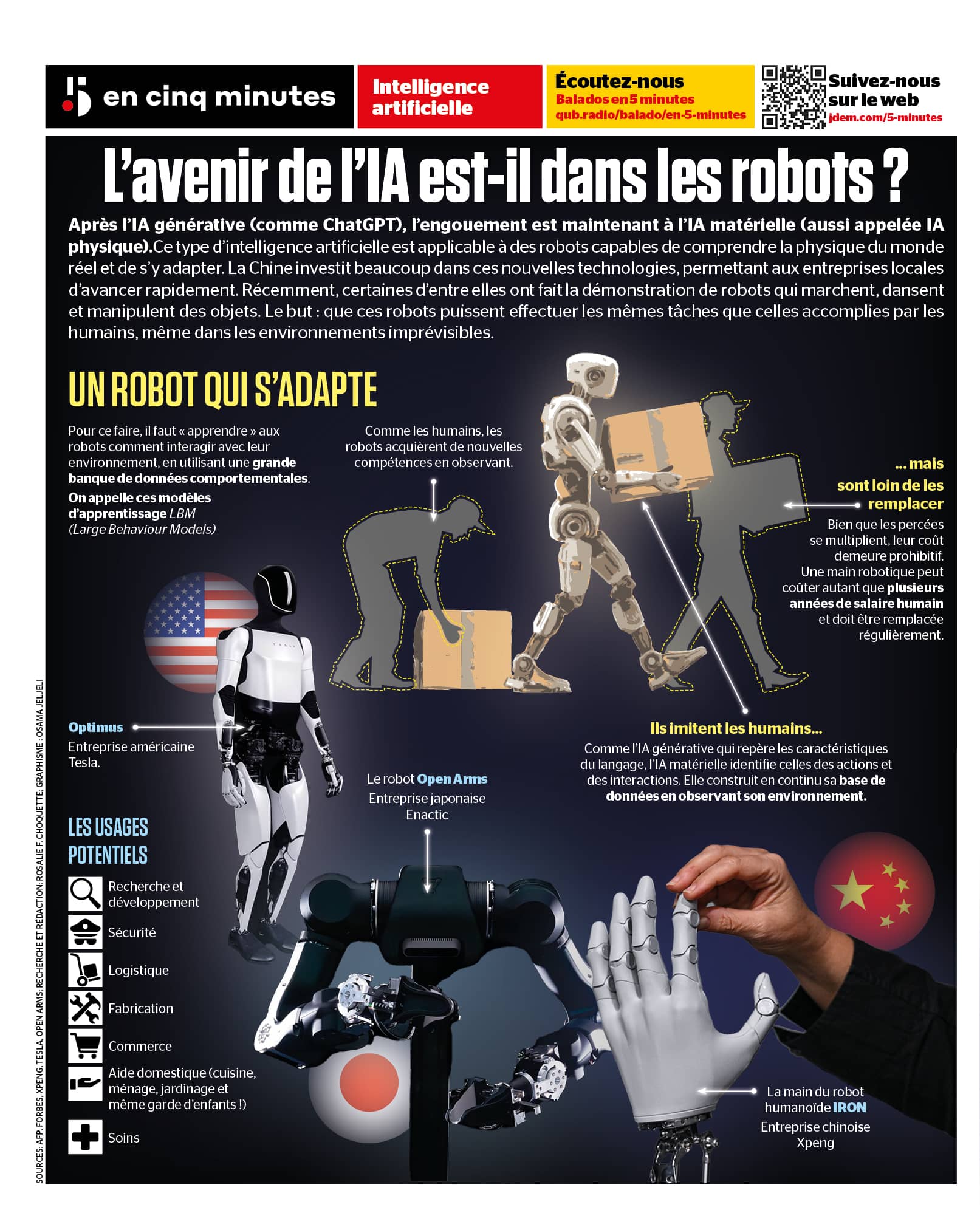 INFOGRAPHIE | L'avenir de l'IA est-il dans les robots? | JDM