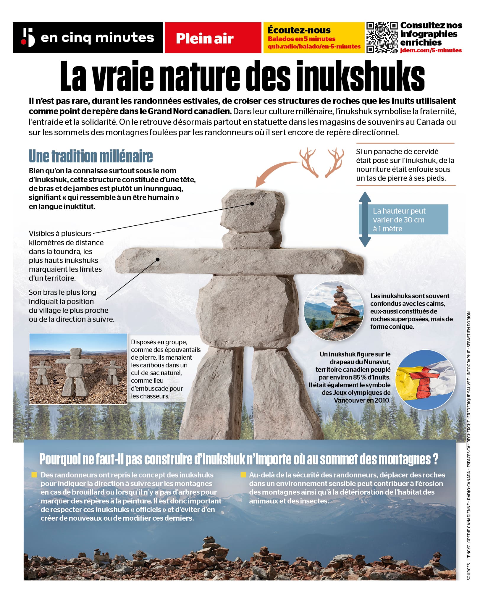 La vraie nature des inukshuks | Le Journal de Montréal
