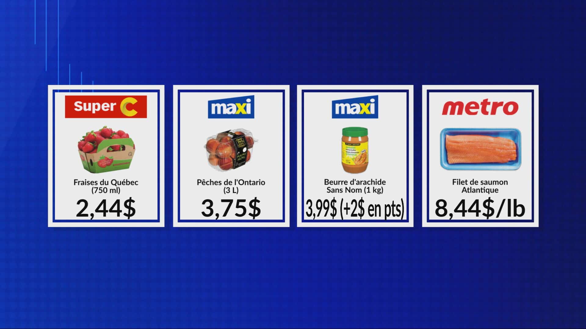 Combat des circulaires: ce populaire produit québécois continue de ...