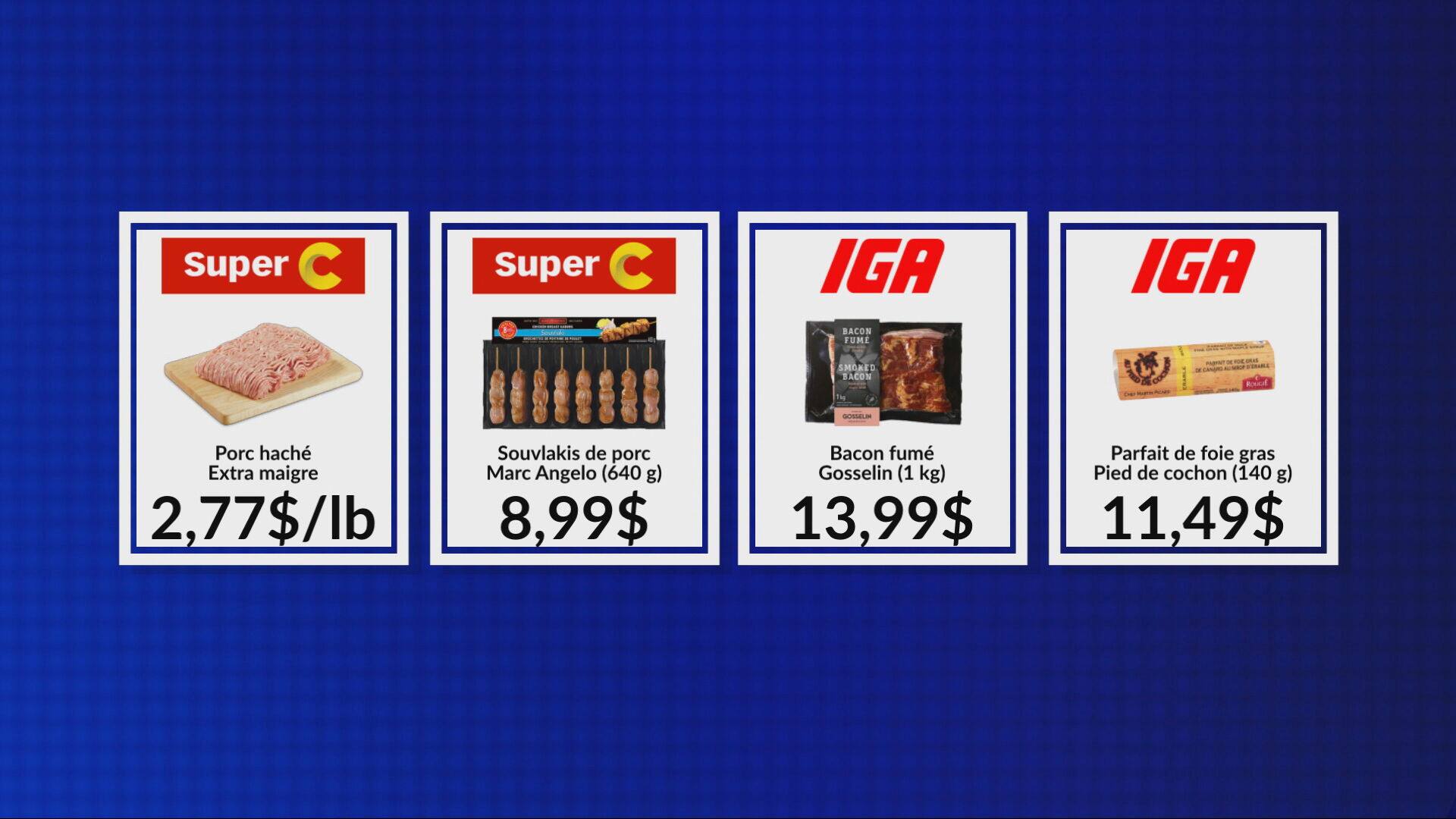 Combat des circulaires: ce populaire produit québécois continue de ...