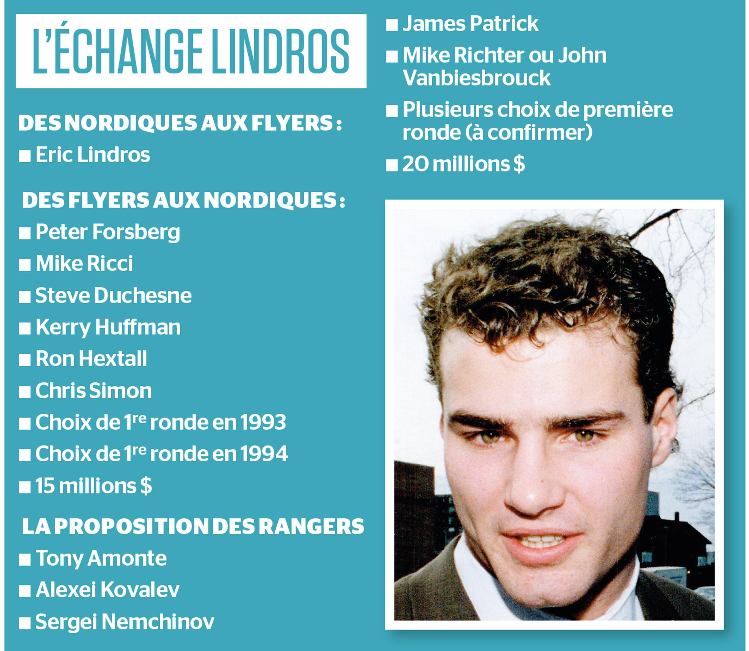 Eric Lindros: une transaction qui a ébranlé la LNH | JDQ