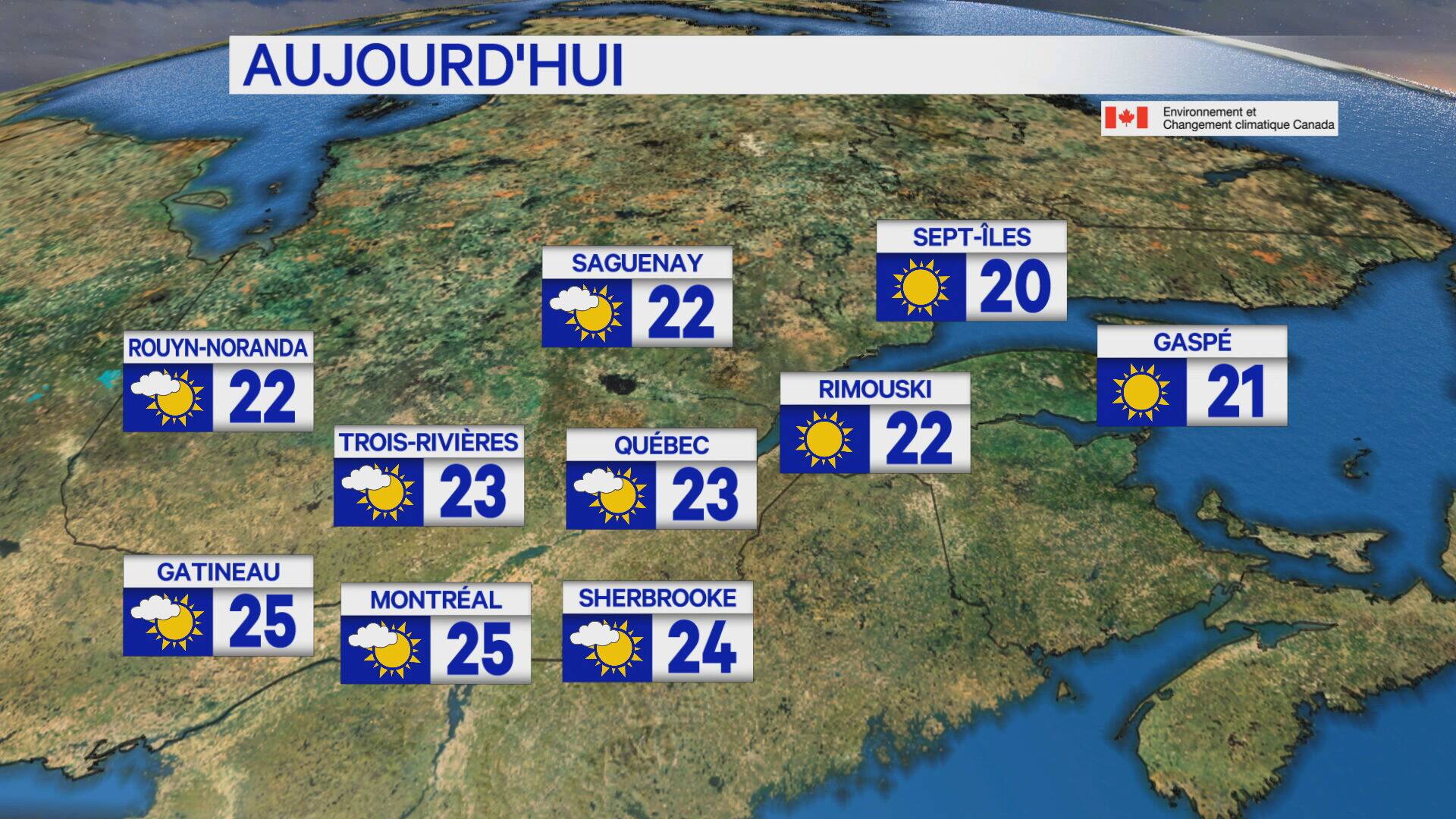 Météo: voici ce qui attend les Québécois pour le mois de septembre | JDM