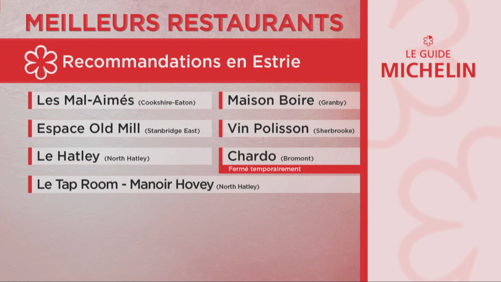 Espace Old Mill obtient une Étoile Verte: voici 7 restos recommandés en Estrie par Michelin ...