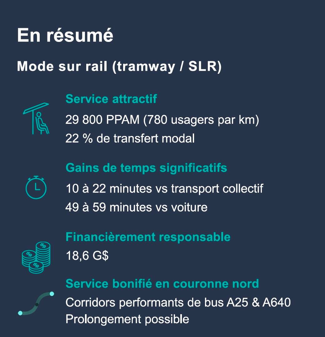 Tramway de l’est: feu vert pour la première phase du projet structurant ...