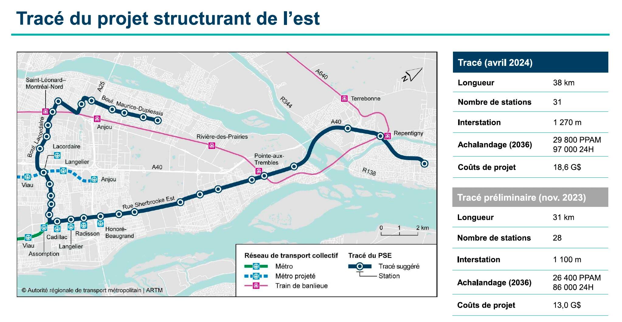 Tramway de l’est: feu vert pour la première phase du projet structurant ...