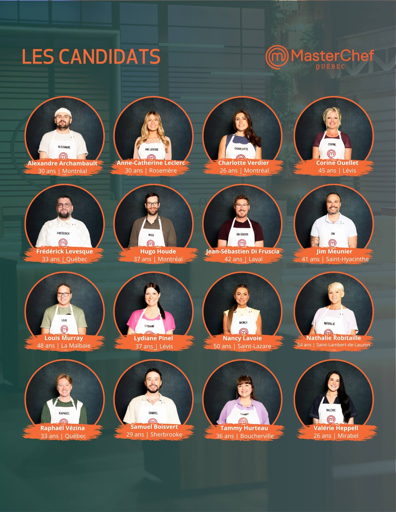 Dévoilement de la nouvelle brigade de «MasterChef Québec»: l’émission ...