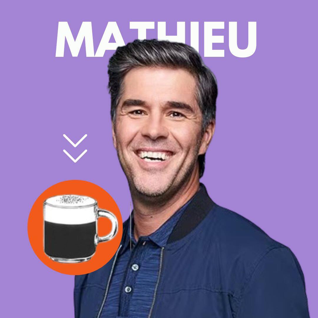 Quel type de café seraient les membres de notre équipe, basé sur leurs personnalités? | Salut ...