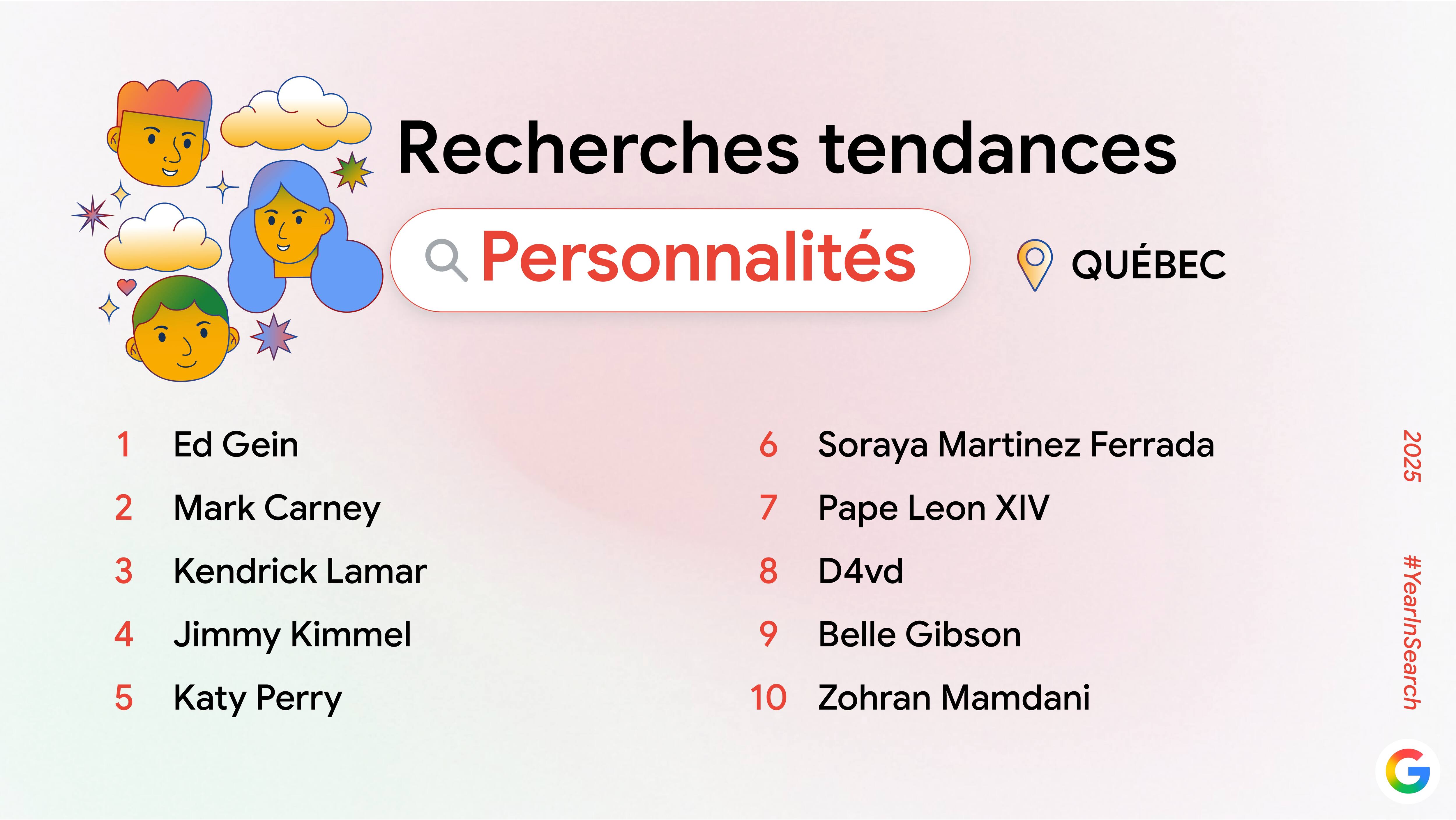 Scrabble Cheating: 2025 Trends & How to Spot Them - World Today Journal