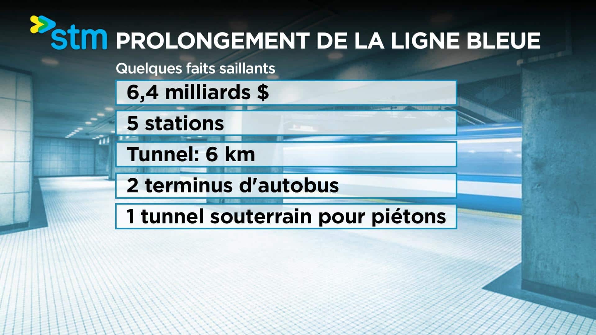 Prolongement de la ligne bleue: début des travaux préparatoires | TVA ...
