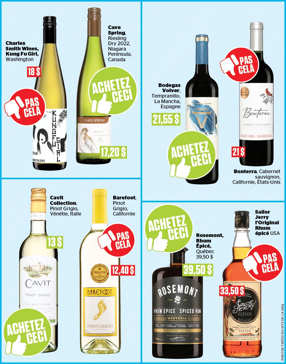 4 options de bouteilles à la SAQ pour remplacer des alcools américains ...