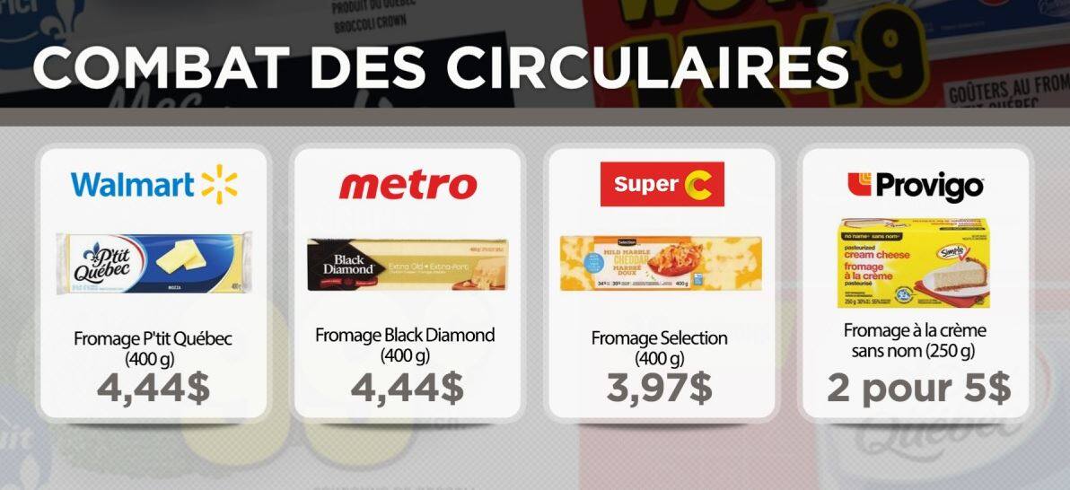 Le combat des circulaires : les meilleurs rabais sont chez... | TVA ...