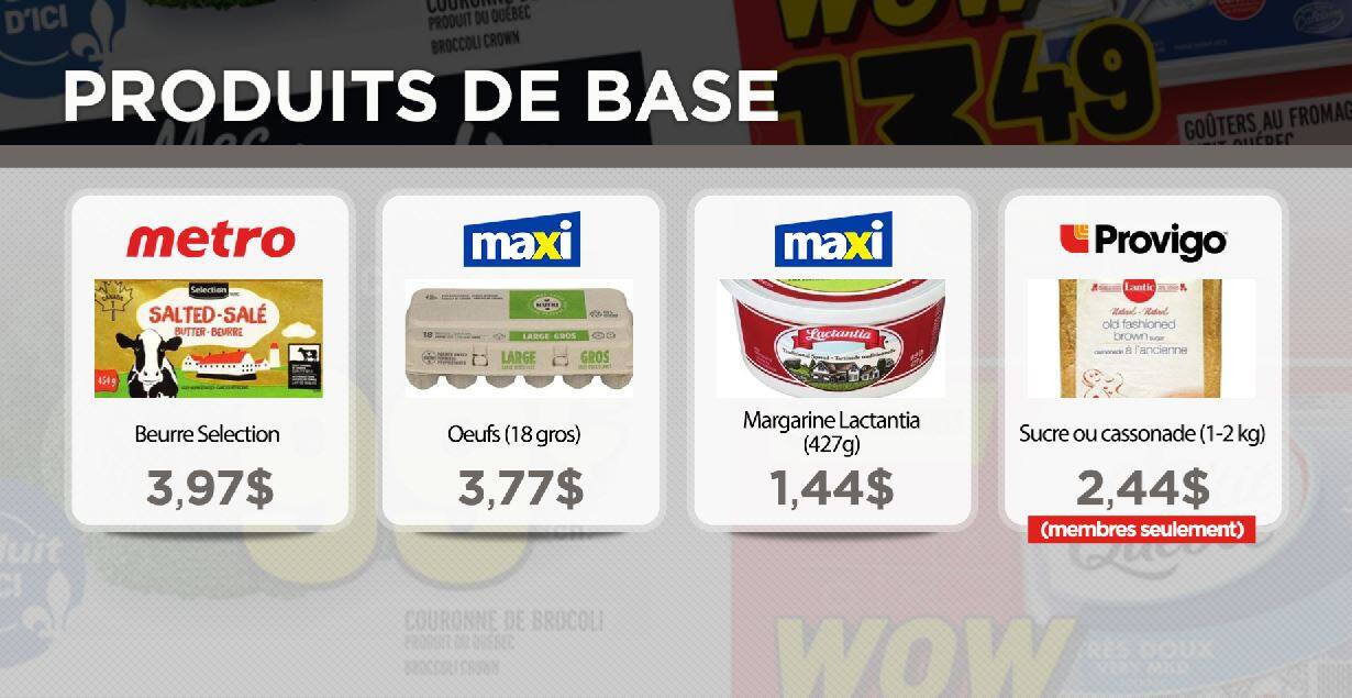 Combat des circulaires: les meilleurs rabais de la semaine sont au ...