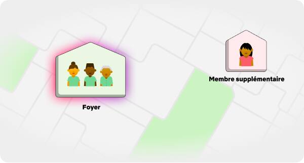 Voici combien vous devrez payer pour ajouter un membre à votre compte ...