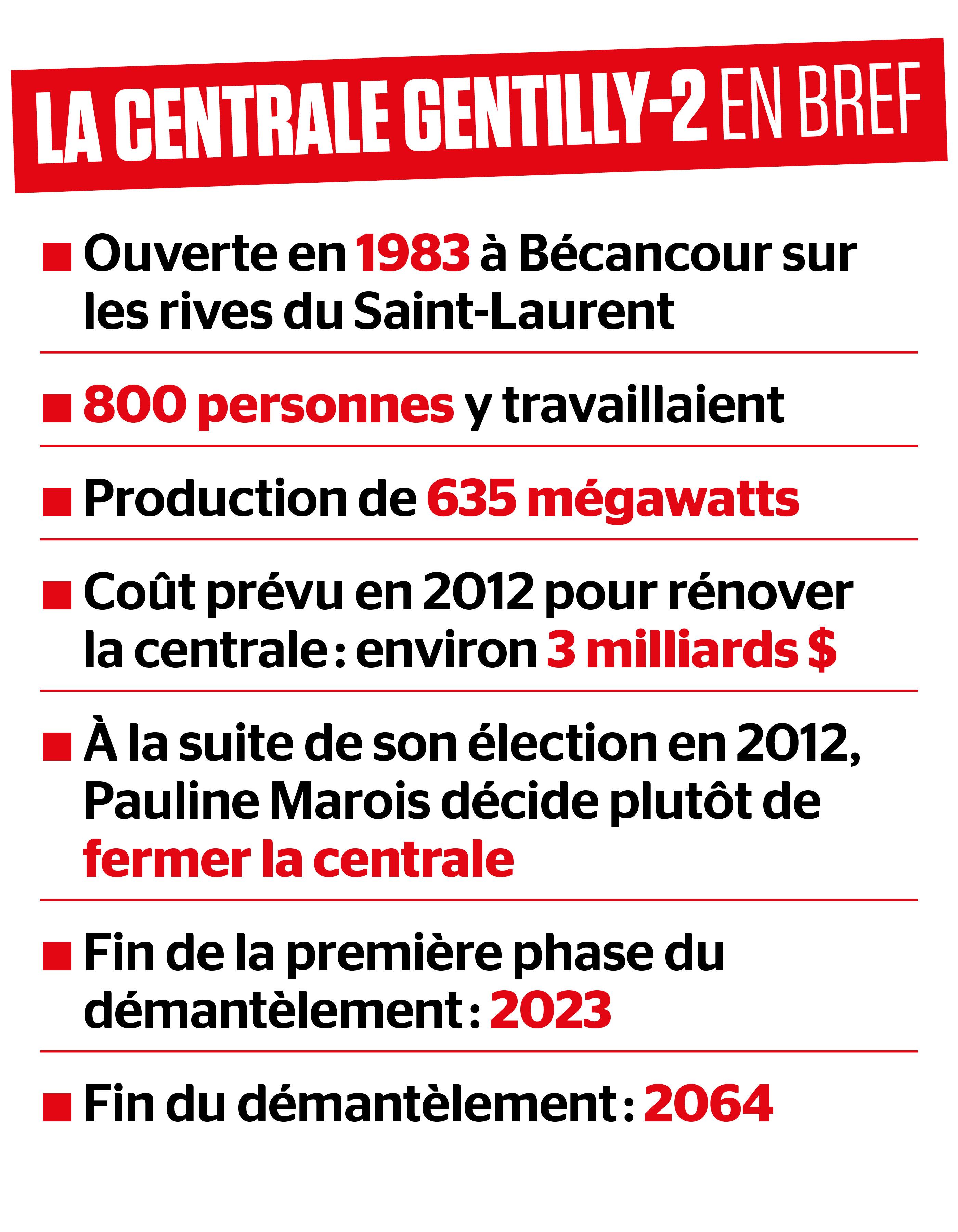 Énergie nucléaire: Hydro-Québec pourrait réactiver Gentilly-2 | JDQ