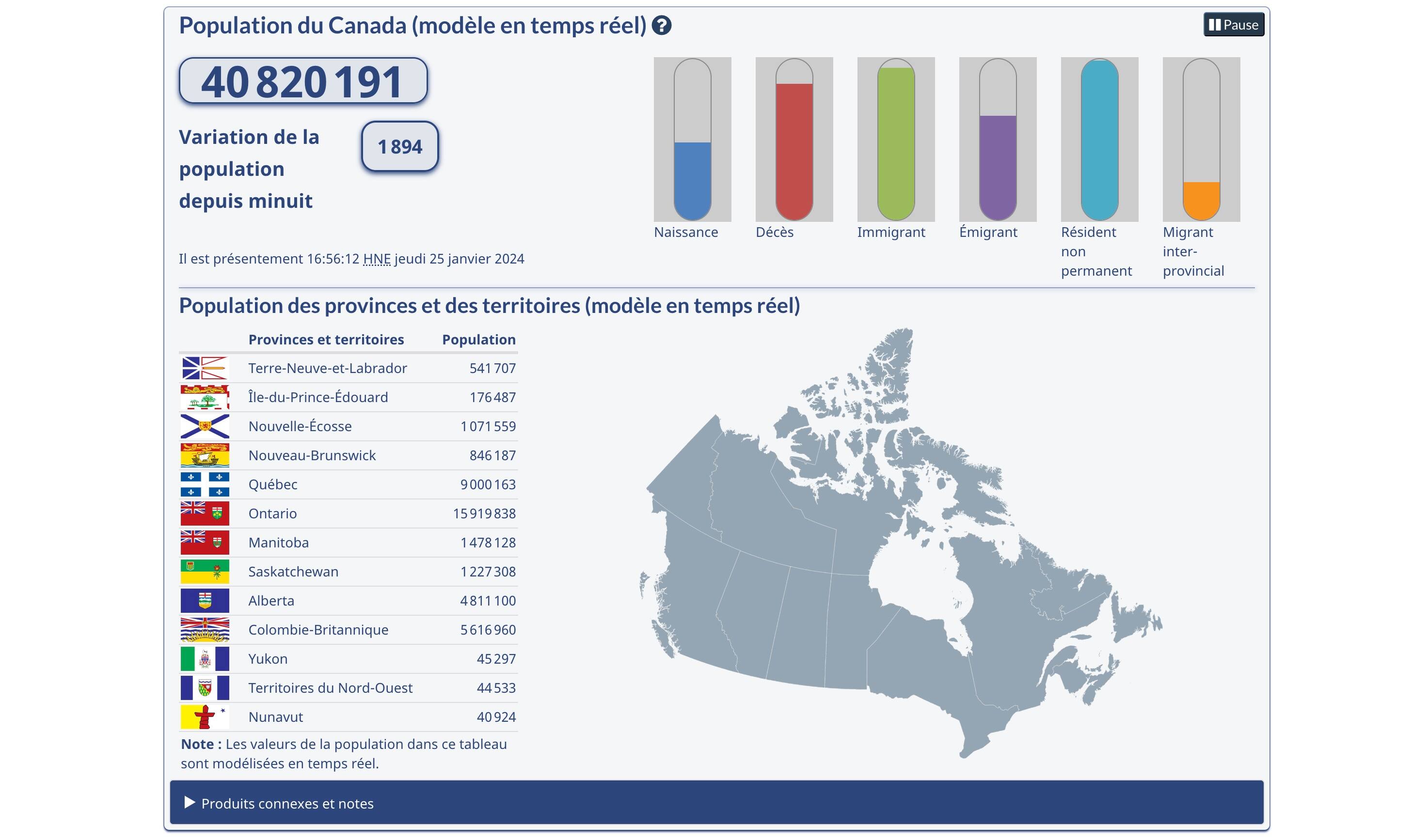 Le Québec franchit le cap des 9 millions d’habitants et c’est dû à l ...