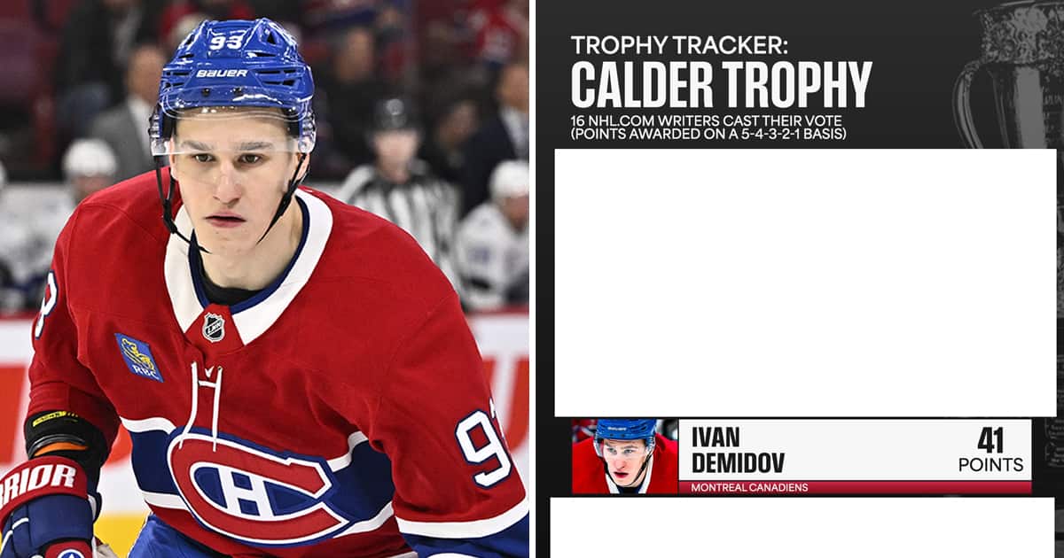 Les rédacteurs du NHL.com placent Ivan Demidov en 4e place pour le ...