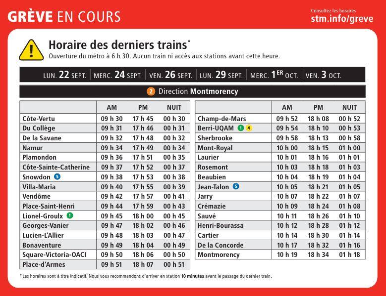 Grève de la STM: ce ne sera pas facile, partisans du CH! | TVA Nouvelles