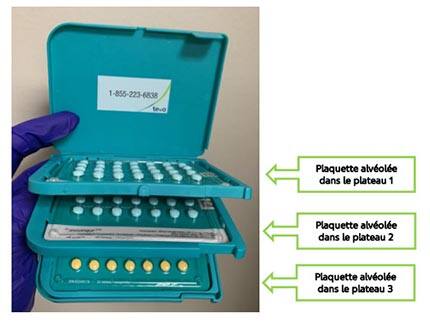 Des pilules contraceptives rappelées par Santé Canada | JDM